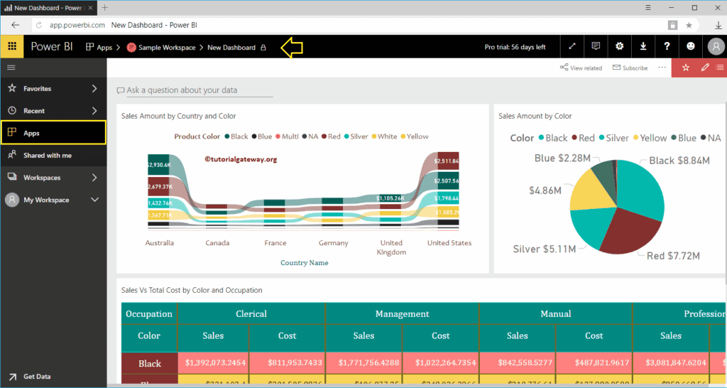 How To Publish View Edit App In Power BI 