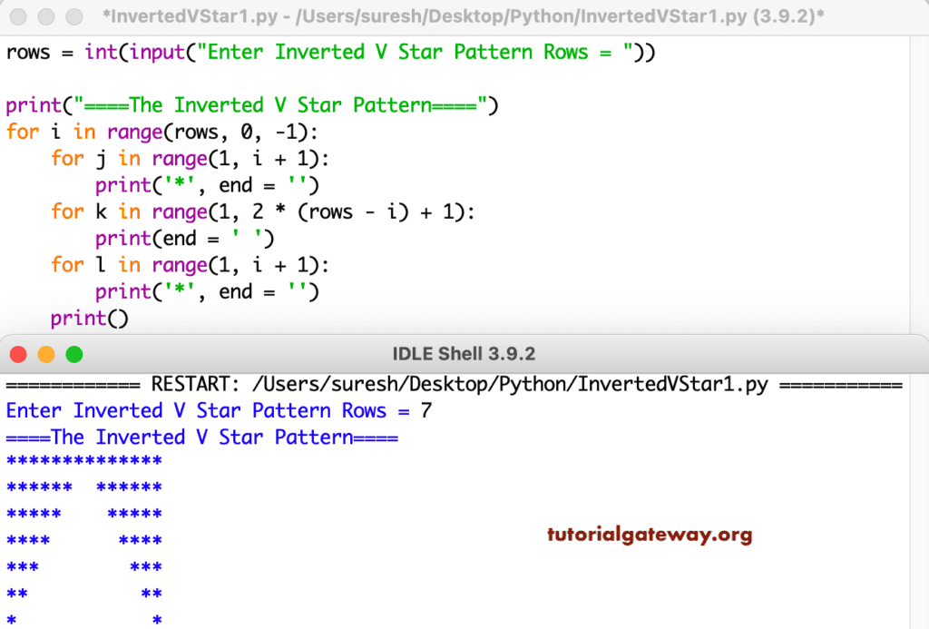 Python Program To Print Inverted V Star Pattern