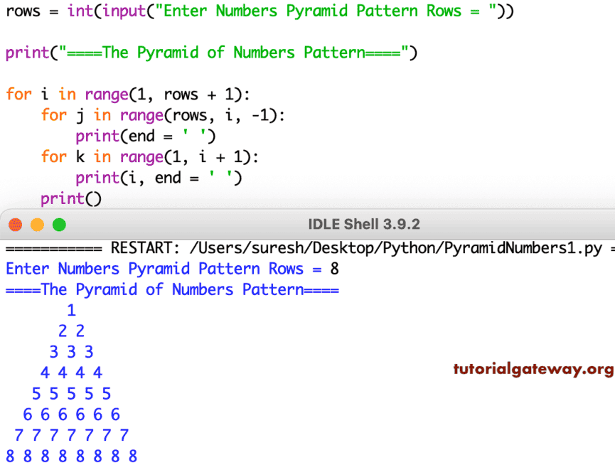Python Program To Print Pyramid Numbers Pattern
