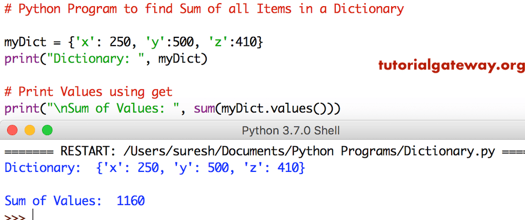 Python Program To Find Sum Of Items In A Dictionary Mobile Legends