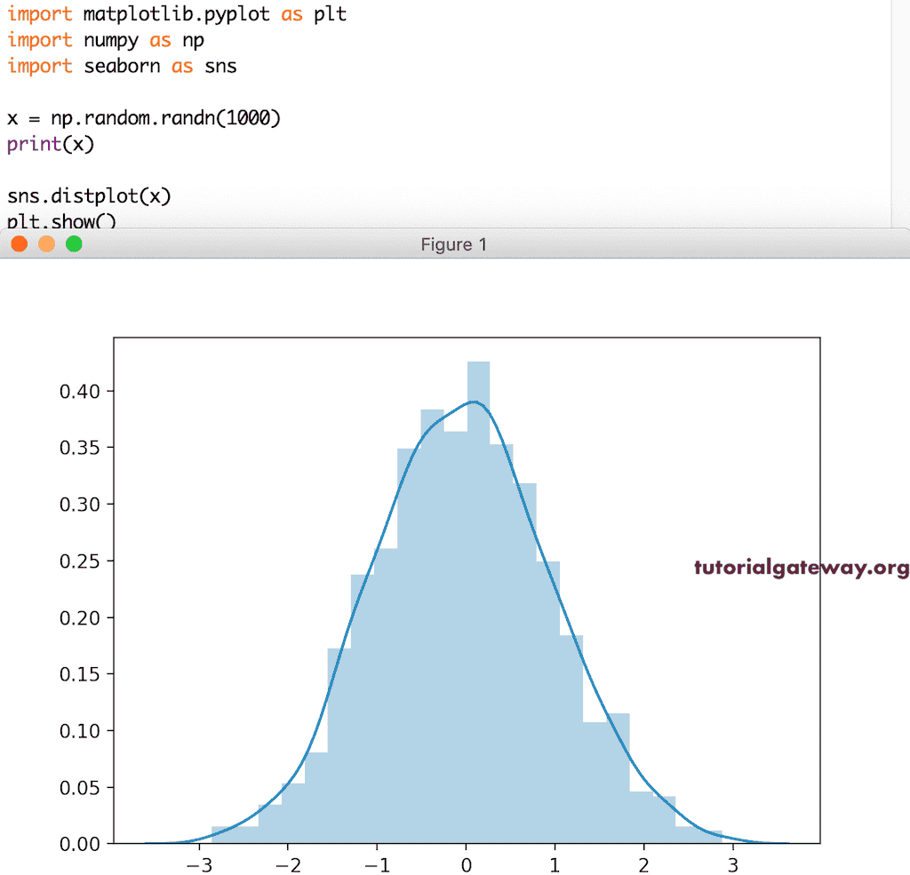 Python Matplotlib Pyplot Stacked Histograms Stacking Different My XXX