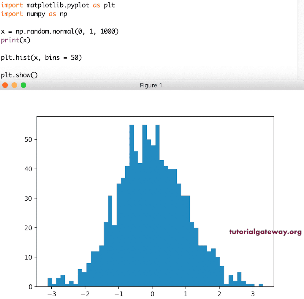 How To Create And Plot A Simple Histogram With Matplotlib And Python