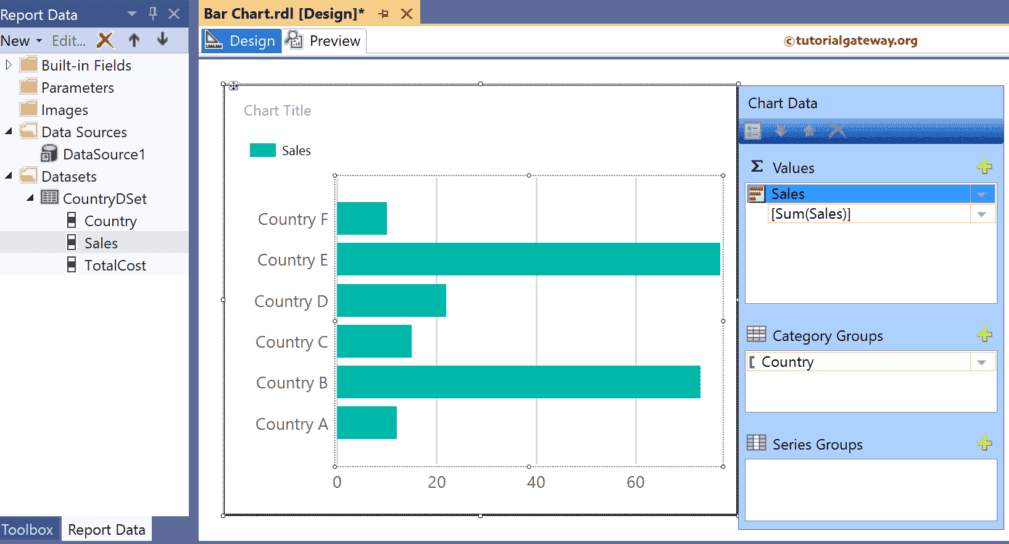 SSRS Bar Chart