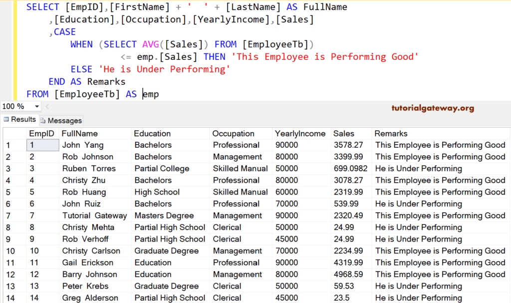 Sql Case Tables Hot Picture