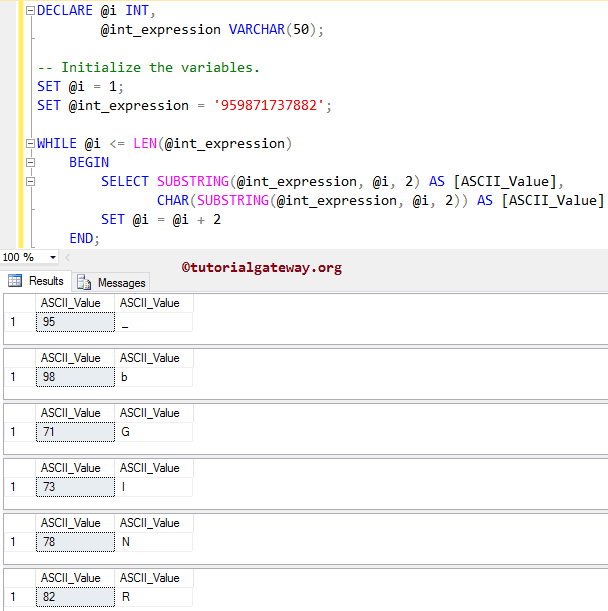 SQL CHAR Function
