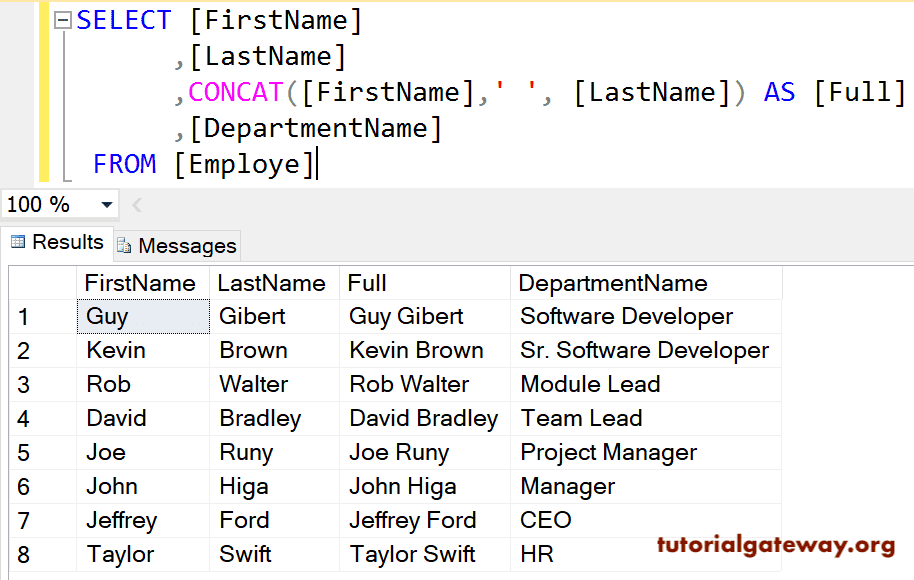 SQL CONCAT Function
