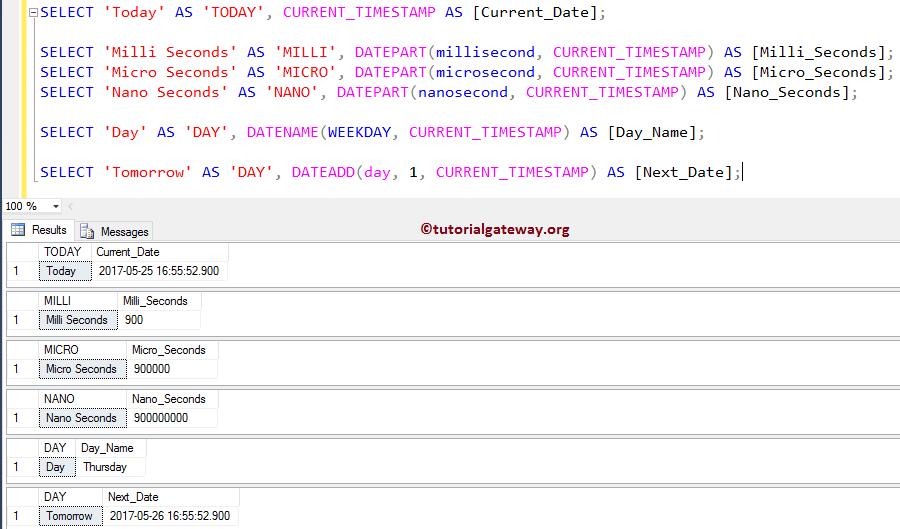 Datetime64 To Timestamp