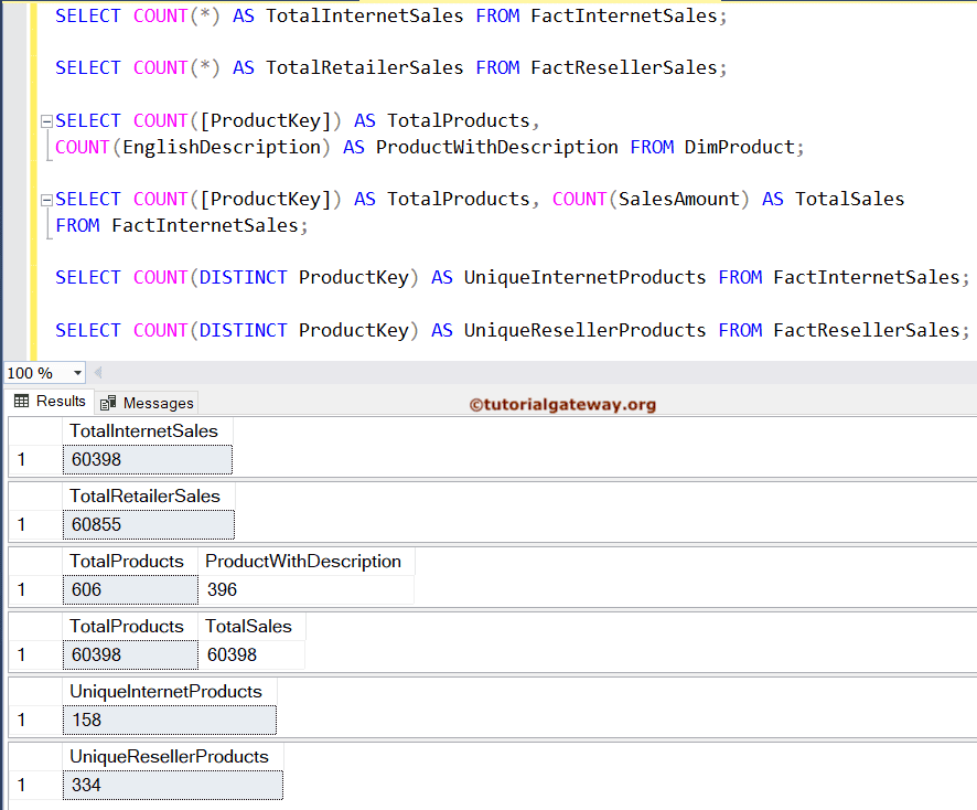 Sql Query To Count Number Of Columns In A Table Mobile Legends