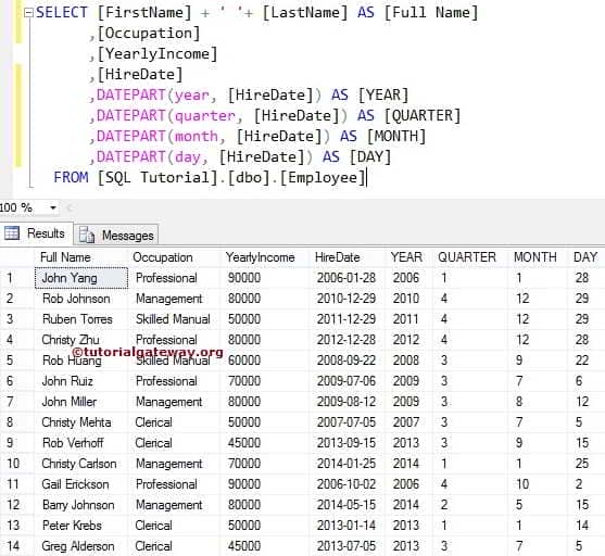 SQL DATEPART Function