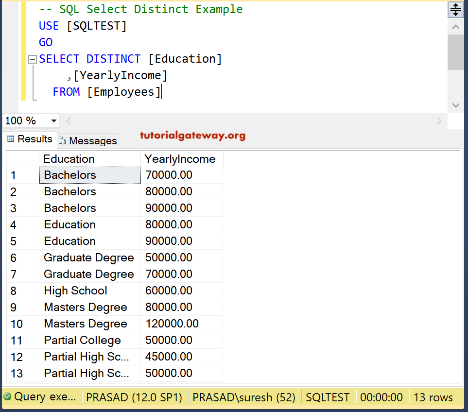 SQL SELECT DISTINCT Statement