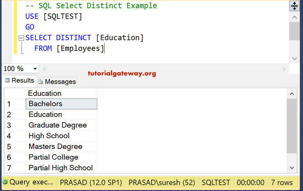 SQL SELECT DISTINCT Statement