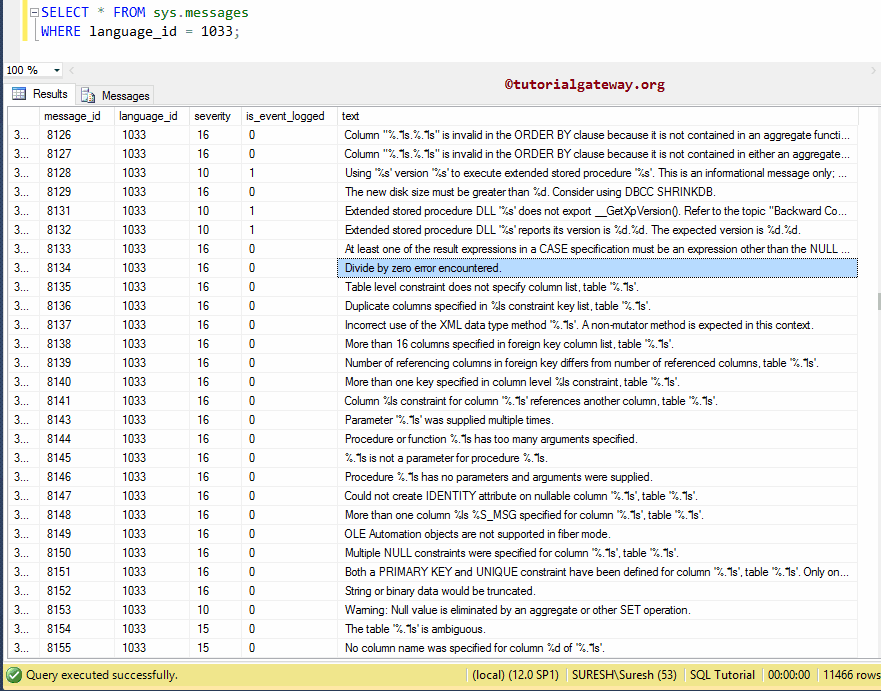 SQL ERROR NUMBER