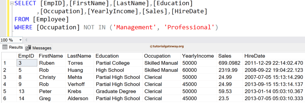 Sql In Operator
