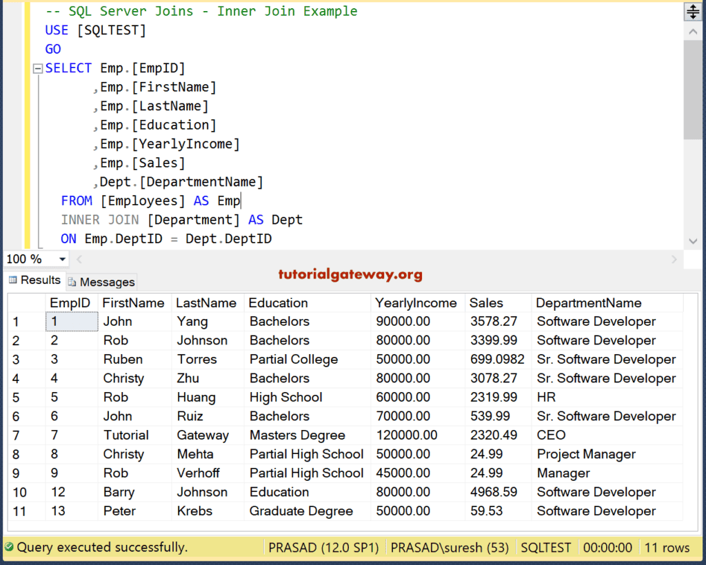 SQL JOINS
