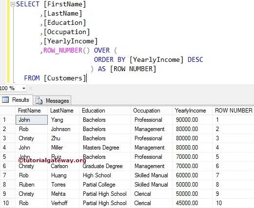 SQL ROW NUMBER Function