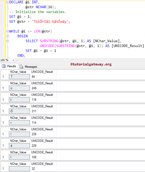 SQL UNICODE Function