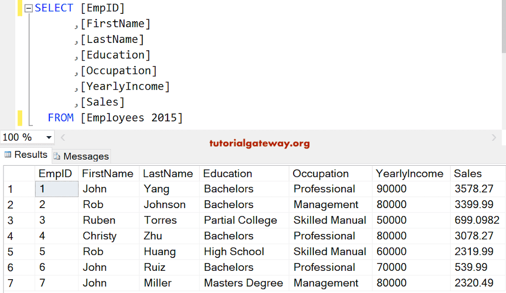 SQL Union Operator