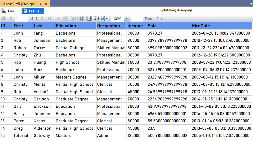 SSRS FormatNumber Function SSRS FormatNumber Function
