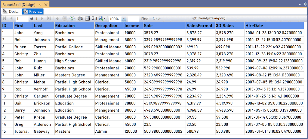 SSRS FormatNumber Function SSRS FormatNumber Function