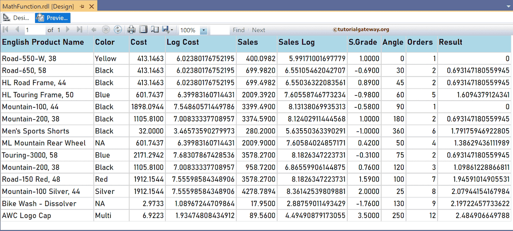 SSRS Log Function