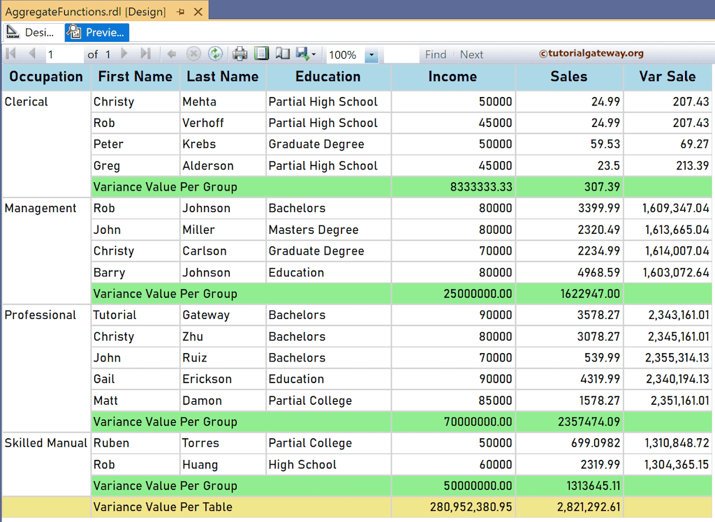 SSRS Var Function SSRS Var Function