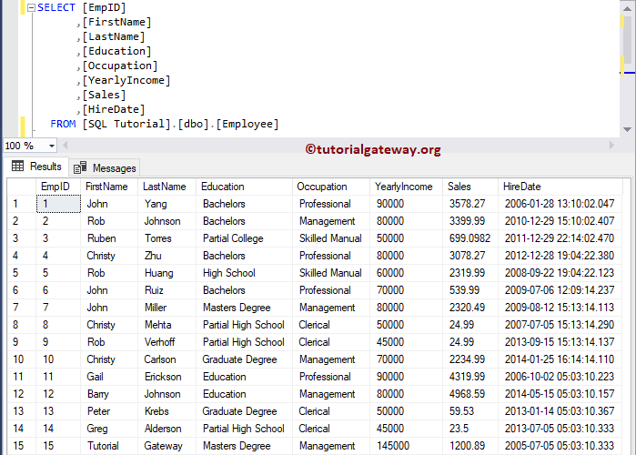 Select Top N Records For Each Category In SQL Server