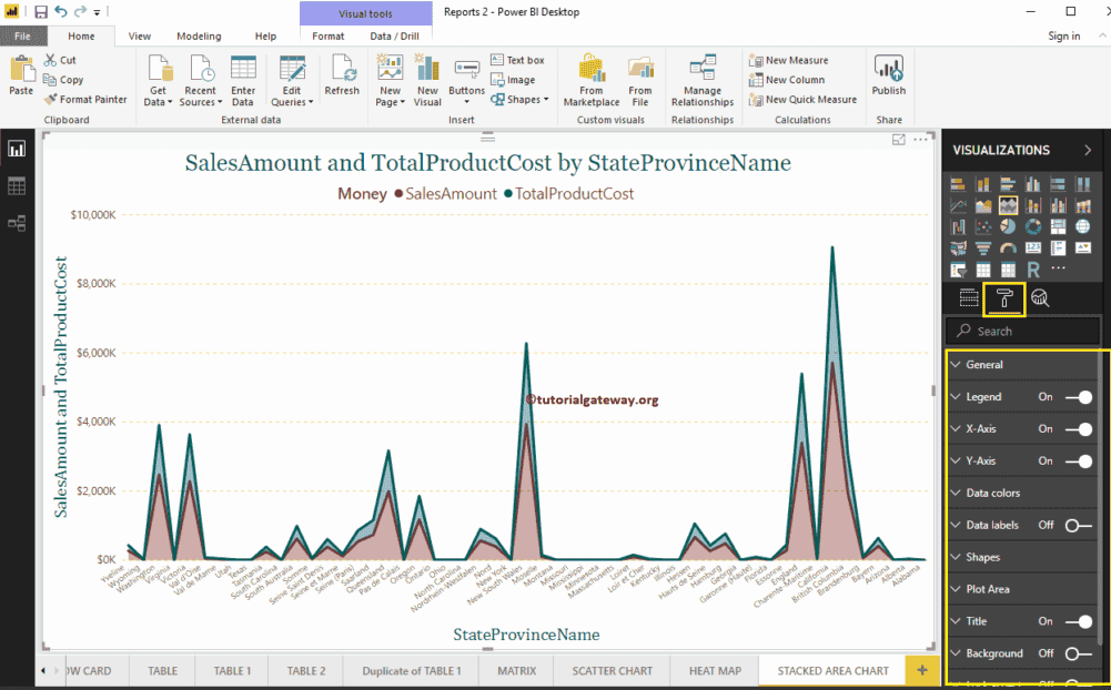 Stacked Area Chart In Power BI