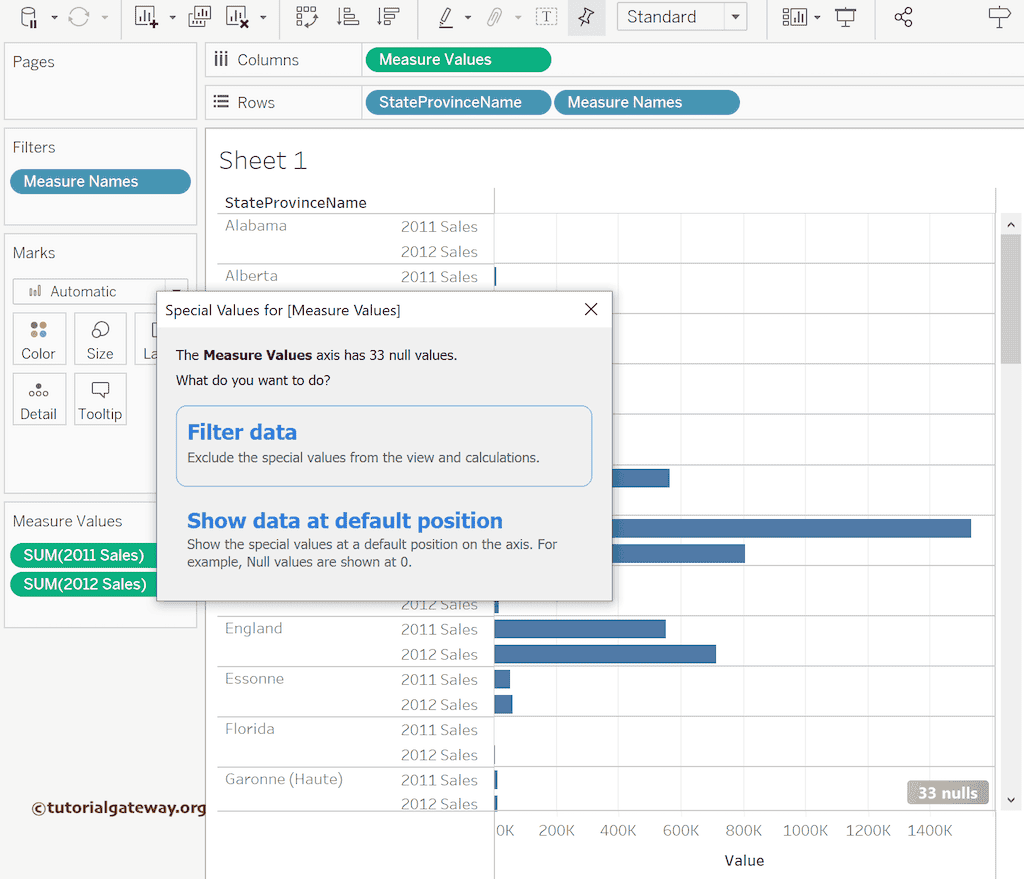 Tableau Comet Chart