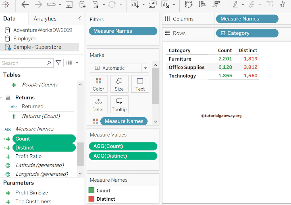 Tableau Count And Distinct Count COUNTD