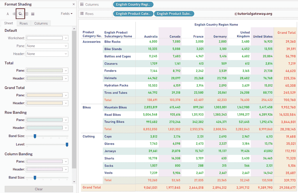 Tableau Formatting