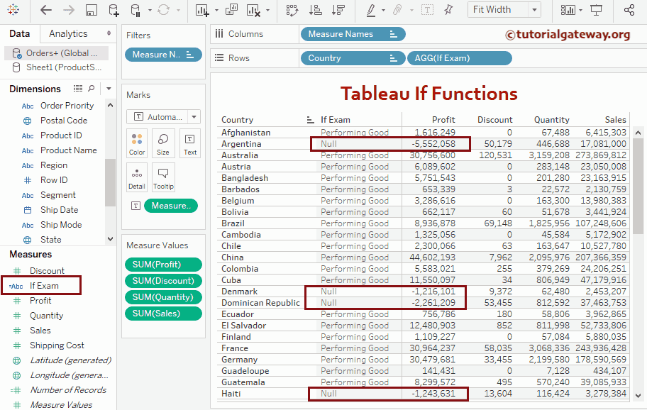 Tableau If Statement