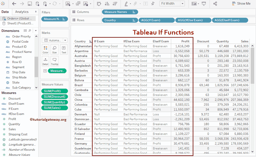Tableau If Statement