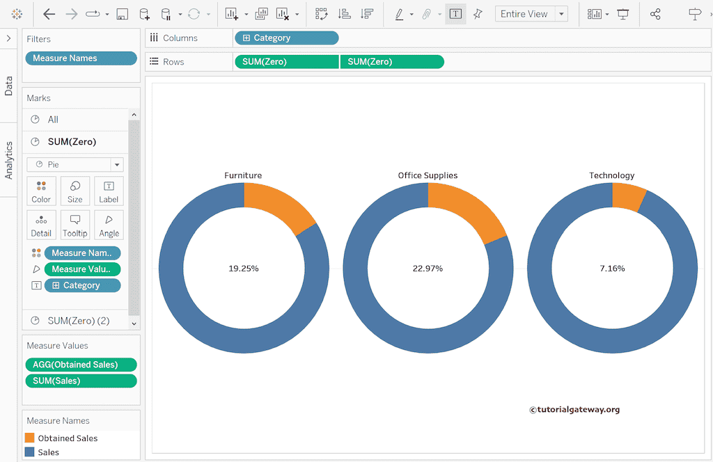 Tableau KPI Donut Chart Tableau KPI Donut Chart