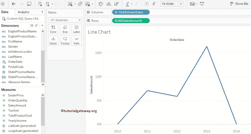 Tableau Line Chart