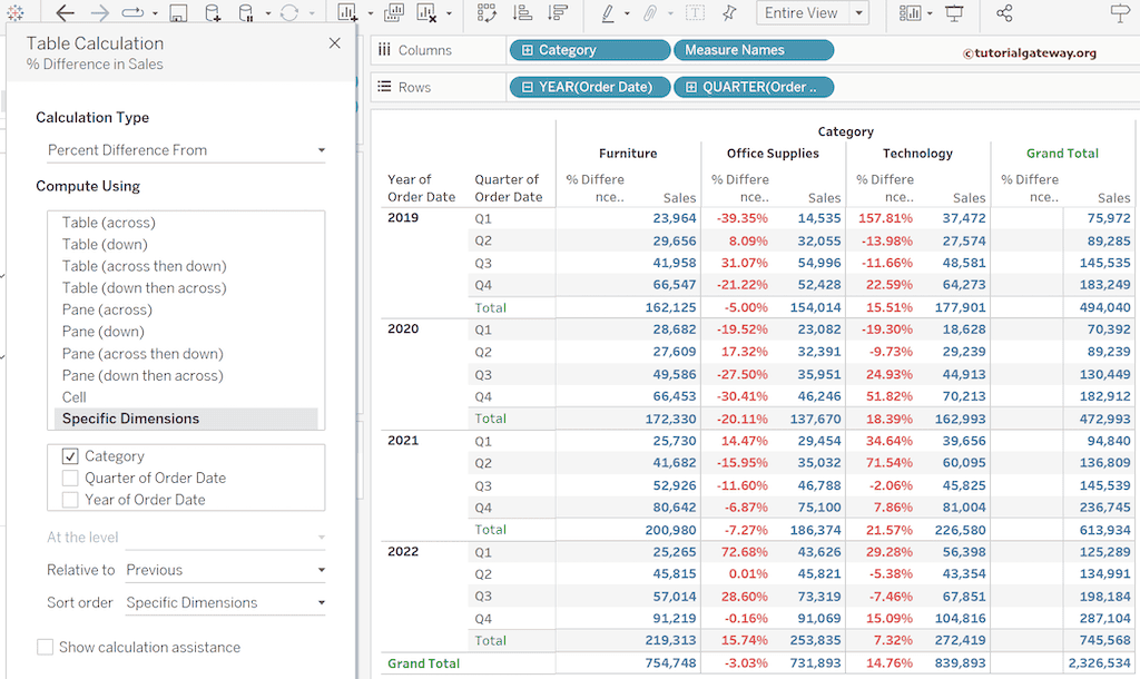 Tableau Percentage Difference Calculation