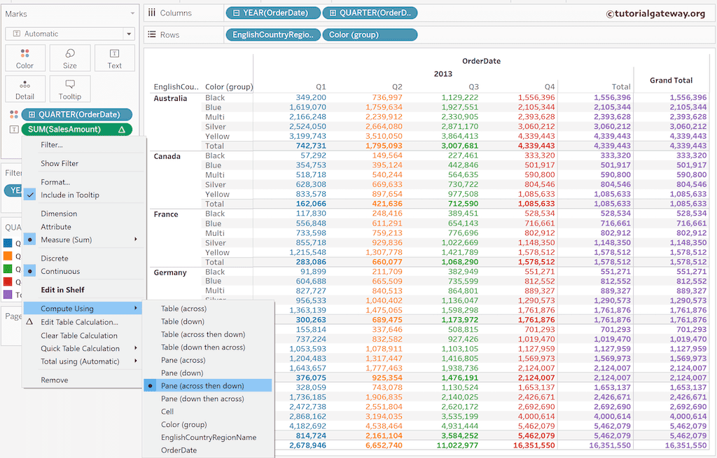 Tableau YTD Table Calculations