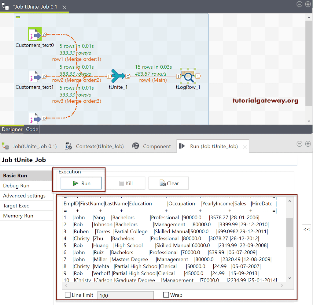 Talend Unite Talend Unite
