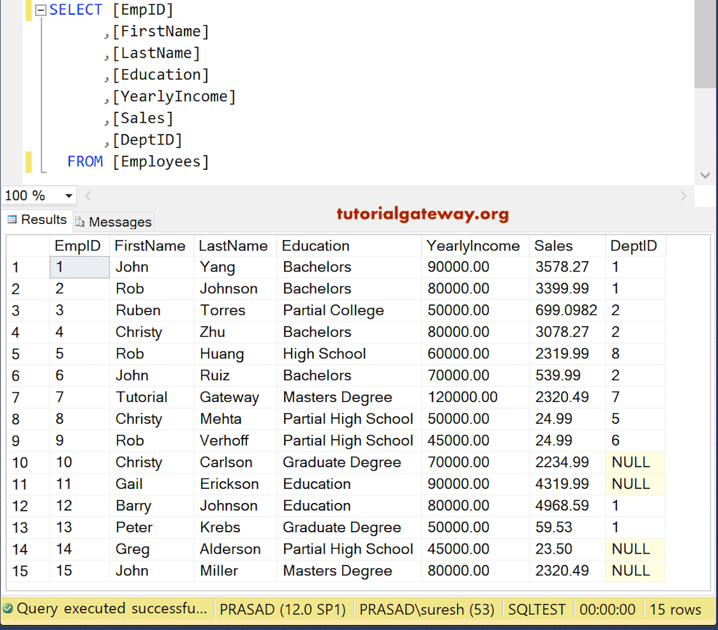 Talend Tmap Joins