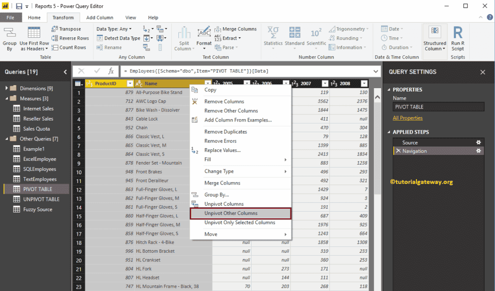 Unpivot Table In Power BI