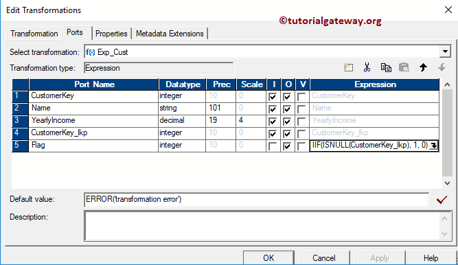 Update Strategy in Informatica Example