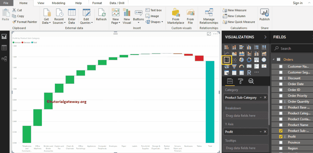 Create Waterfall Chart In Power Bi IMAGESEE